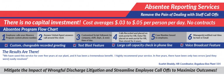 Employee Call-Off Process - Answer United